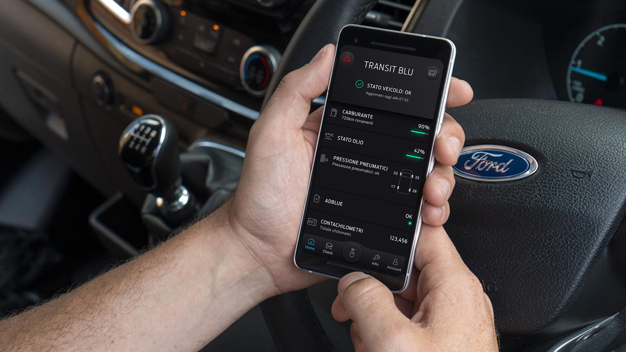 Sito Ufficiale di Ford Italia | Ford IT